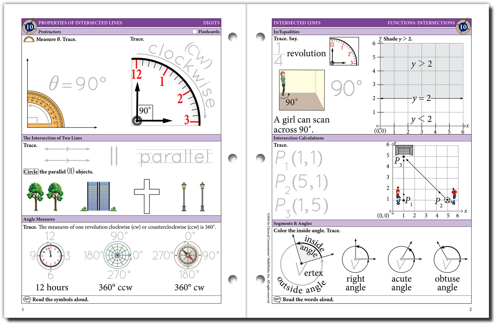 The Math Map Digits