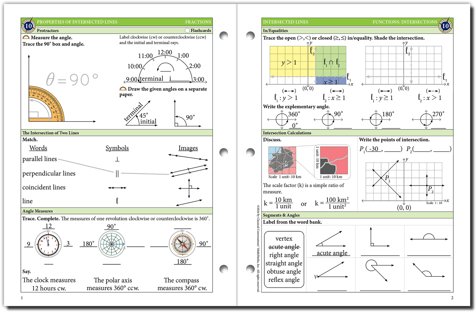 The Math Map Fractions