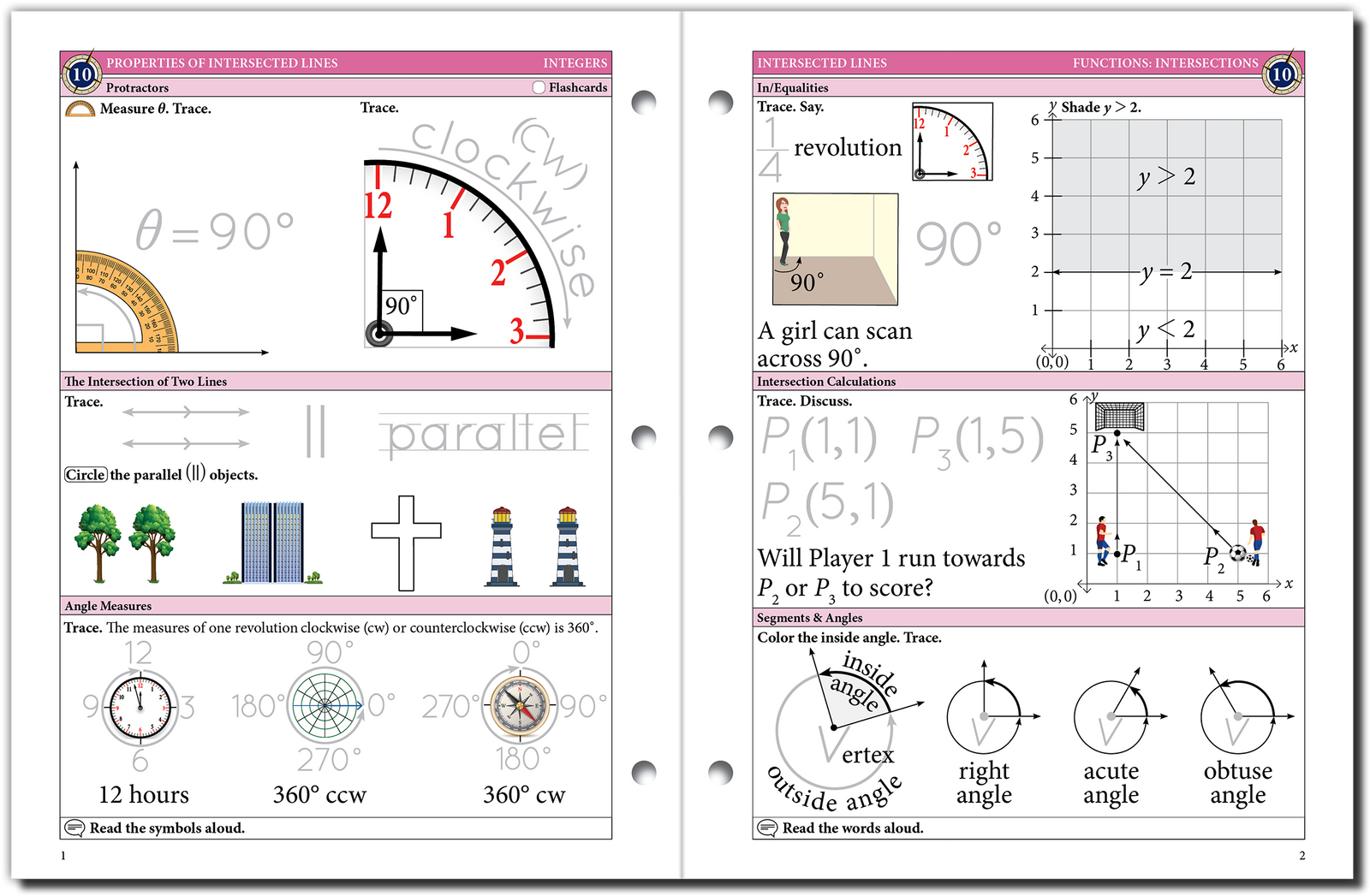 The Math Map Integers