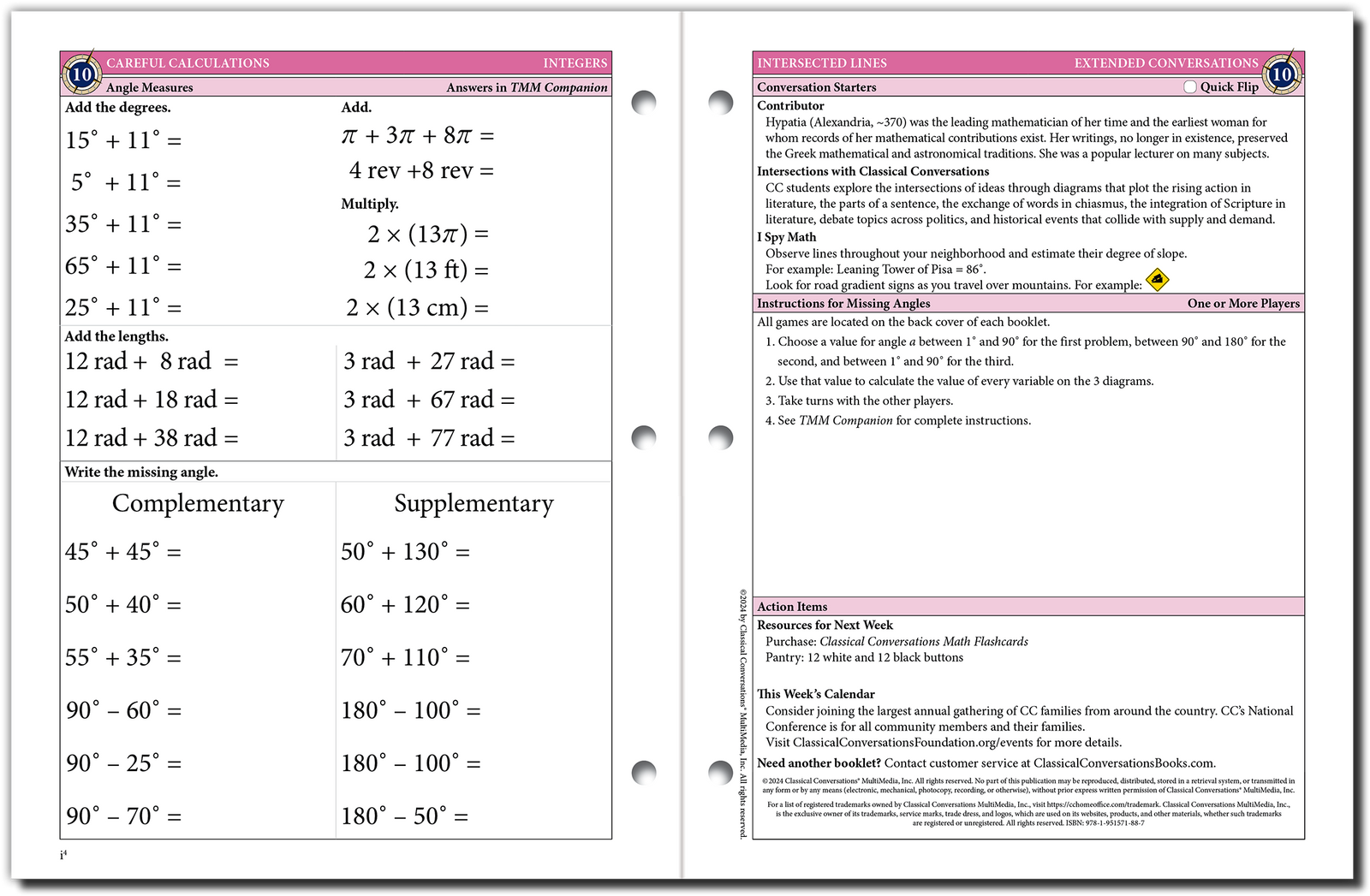 The Math Map Integers