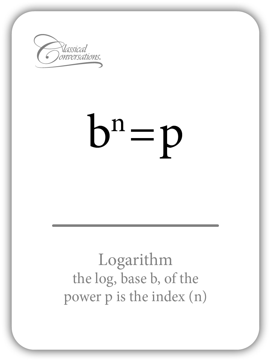 Notations: Symbols and Abbreviations (Math Flashcards)