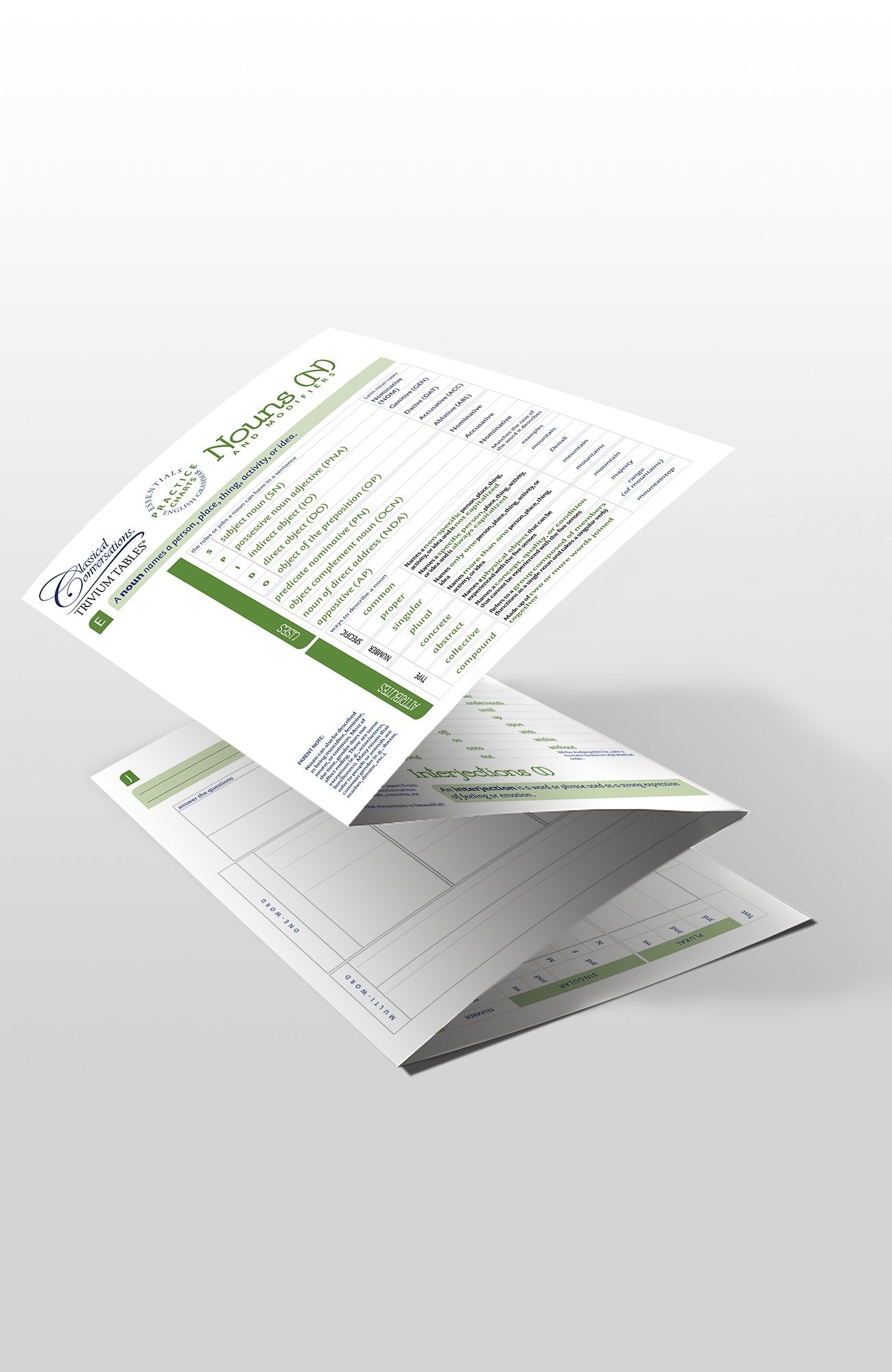 Trivium Tables® Nouns and Modifiers