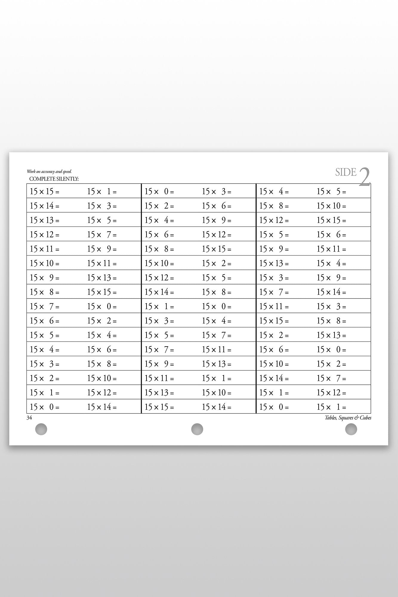 The key to mastering memorization of multiplication tables.